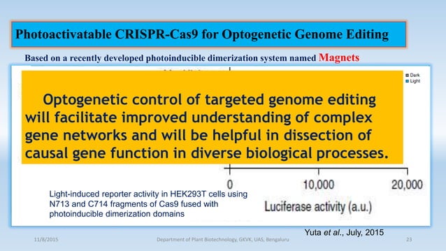 Crispr | PPTX