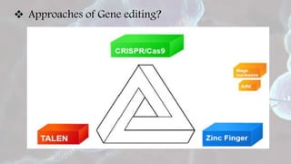 CRISPR | PPTX