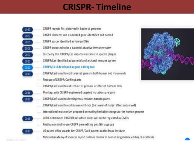 Crispr | PPTX