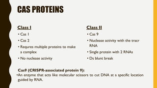 Unveiling CRISPR-Cas9: A New Era in Genetic Engineering- CRISPR-Cas9 by ...