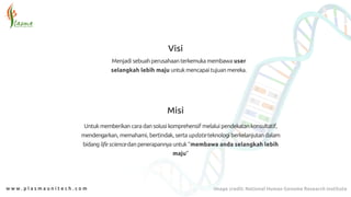 CRISPR Cas9 by Mini PCR untuk kuliah rekgen | PDF