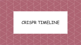 Crispr cas9 | PPTX