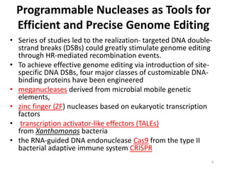 Crispr cas9 and applications of the technology | PPT
