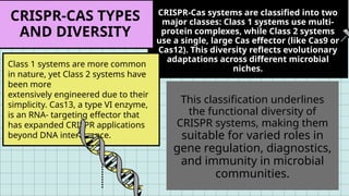 CRISPR-Cas Systems Beyond Gene Editing.pptx