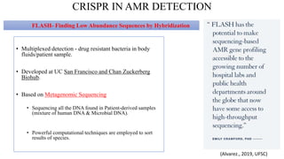 Crispr future prospects in public health | PPTX