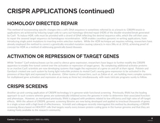 CRISPR+101.pdf