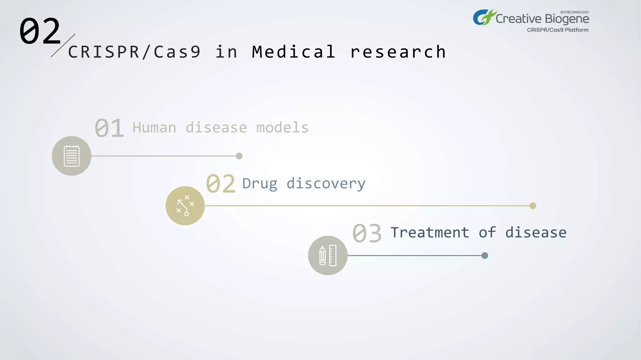 Crispr Application | PPT