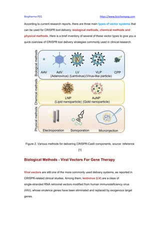 CRISPRCas9 Gene Therapy Delivery Strategies.pdf