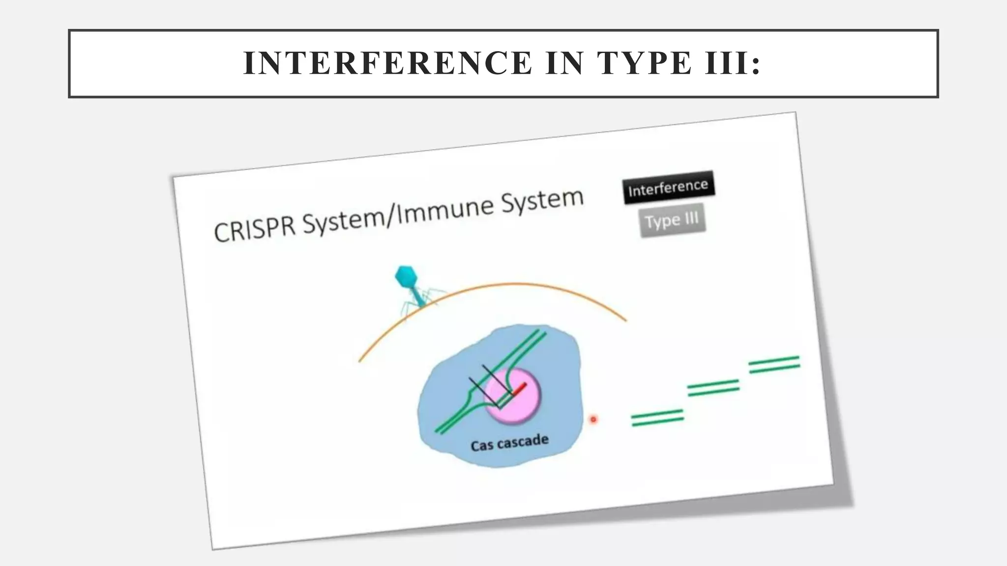 CRISPR Cas 9 TECHNOLOGY | PPTX