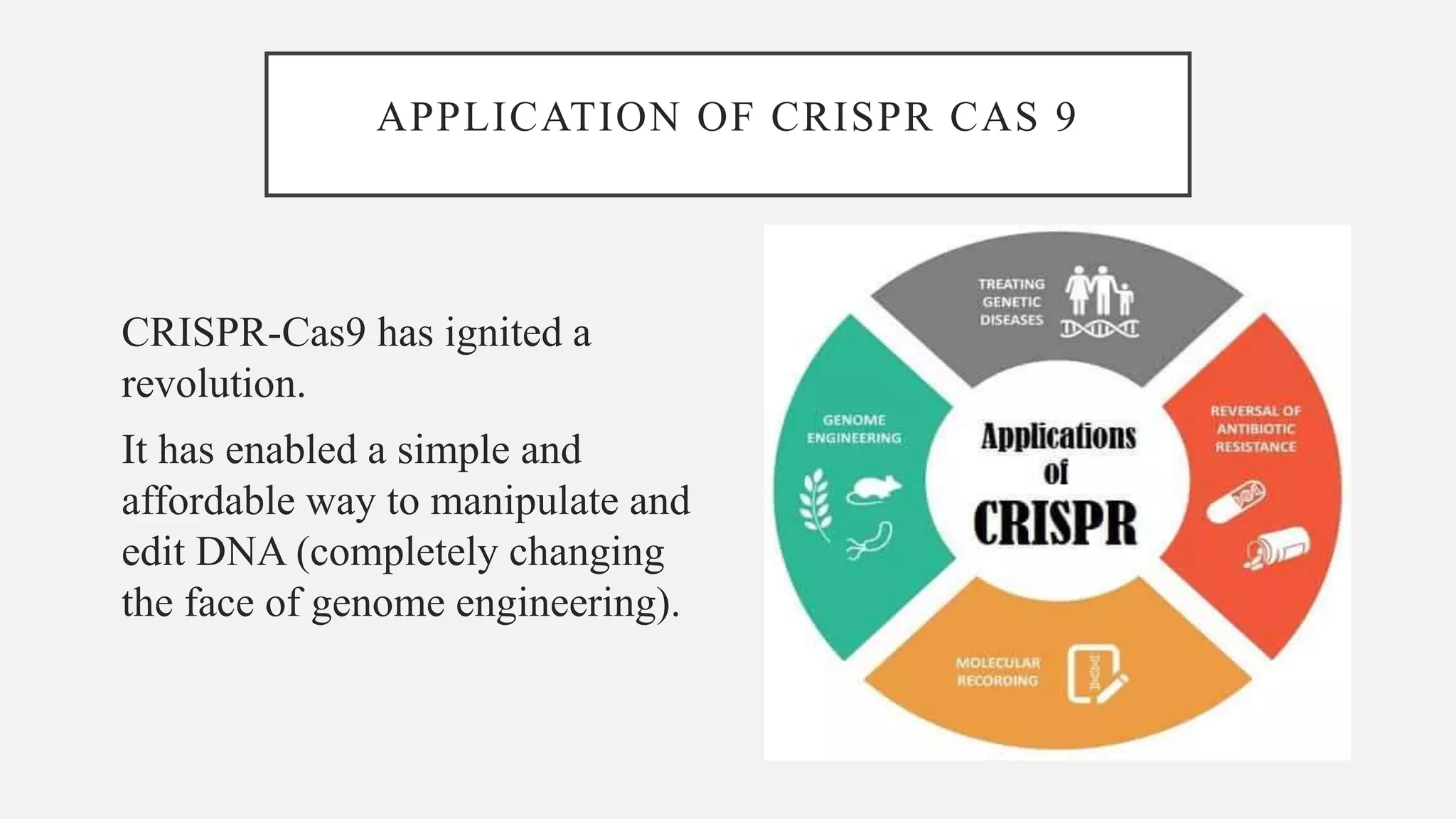 CRISPR Cas 9 TECHNOLOGY | PPTX