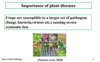 CRISPR Cas technology in Plant Disease Management.pptx