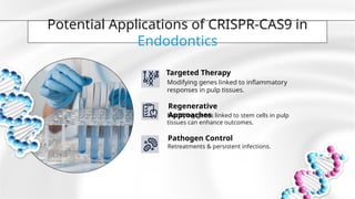 CRISPR_in_Endodontics its a gene editing toolAP.pptx