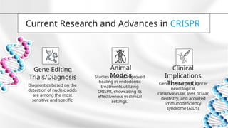 CRISPR_in_Endodontics its a gene editing toolAP.pptx