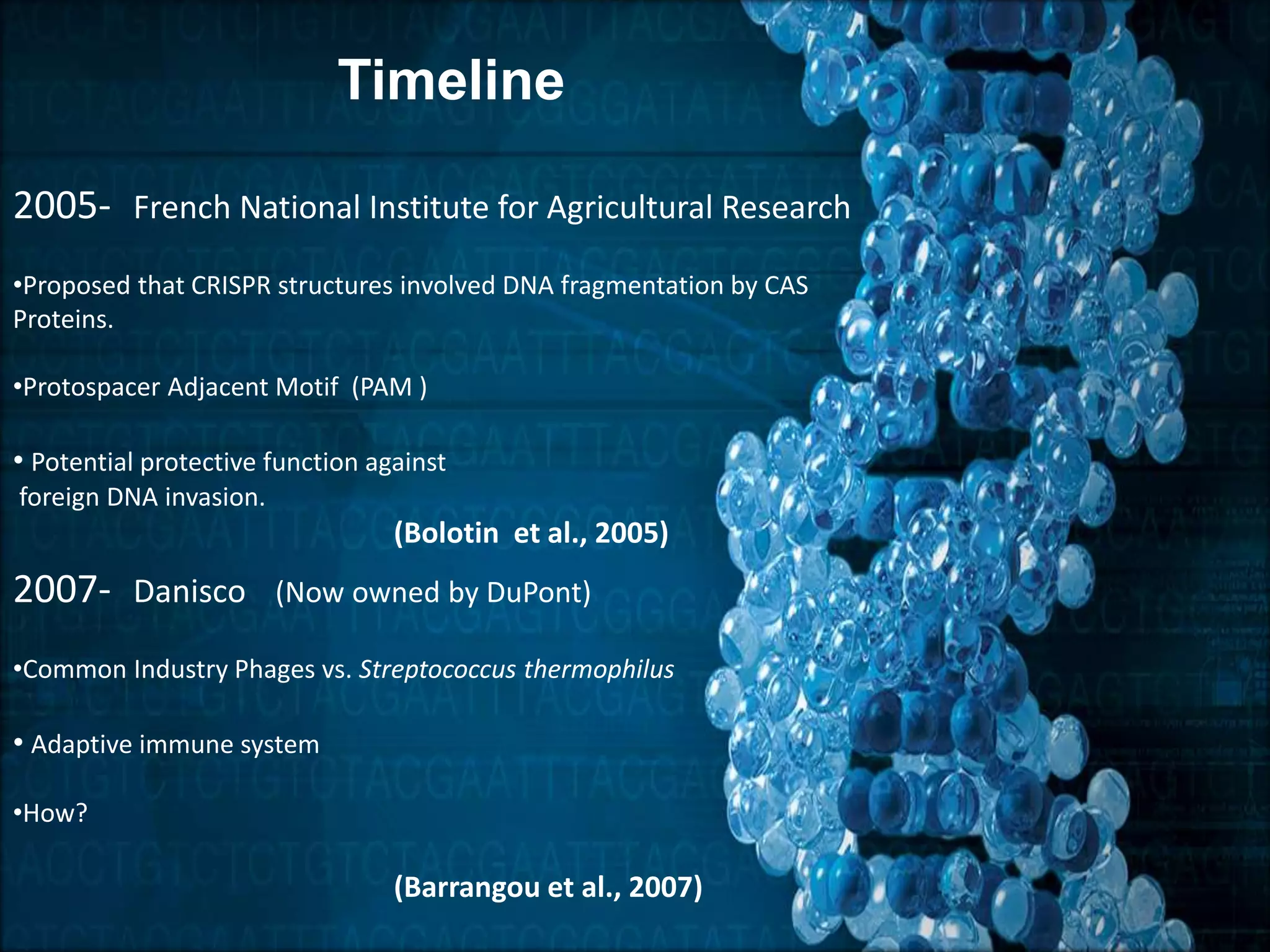 CRISPR PROJECT.pptx