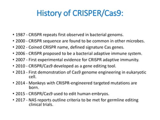 CRISPR CAS | PPTX