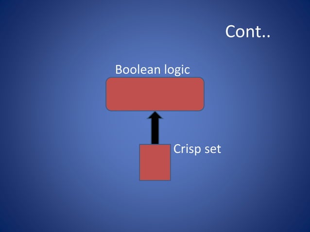 Crisp sets | PPTX | Science