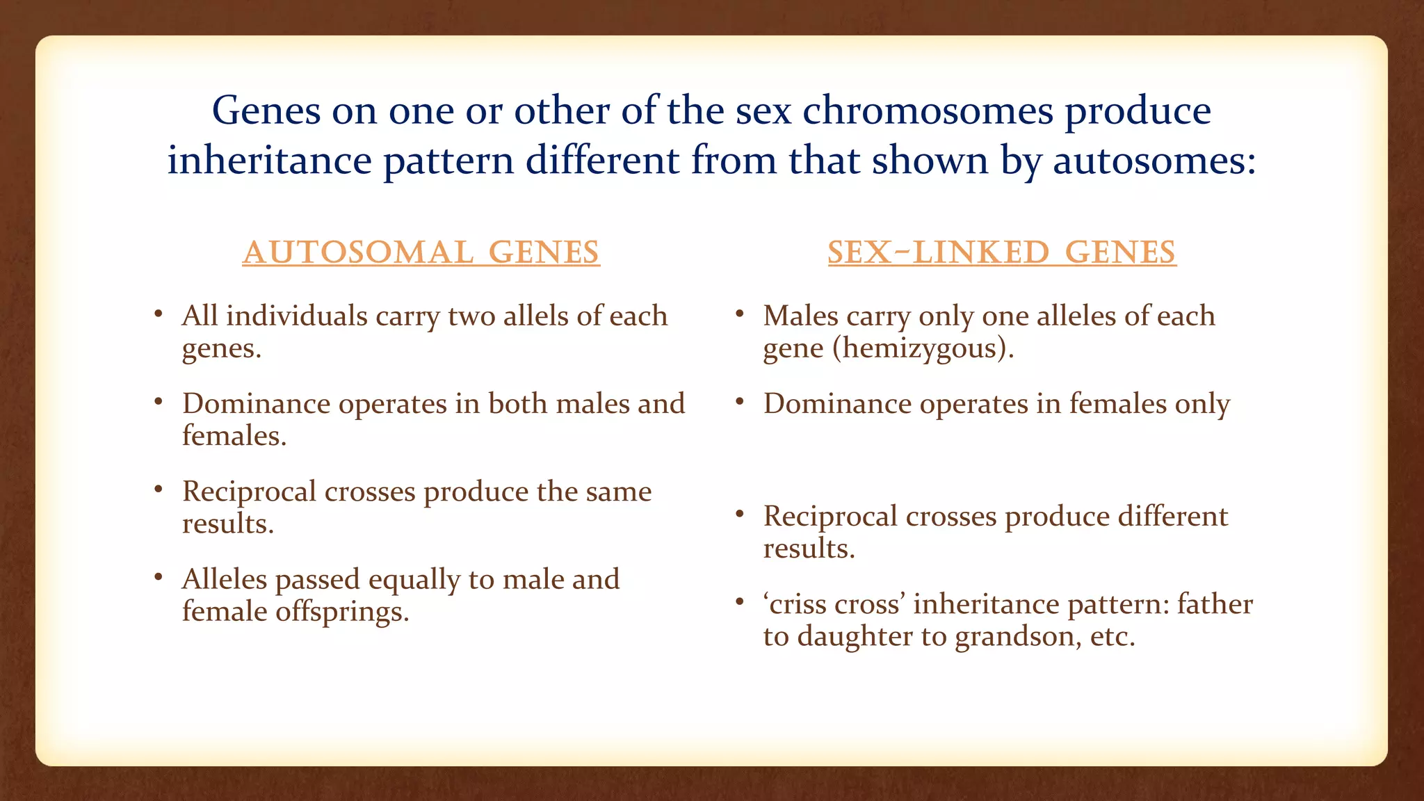 Criss cross inheritance | PPT