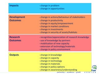 Workshop: Monitoring, evaluation and impact assessment | PPT
