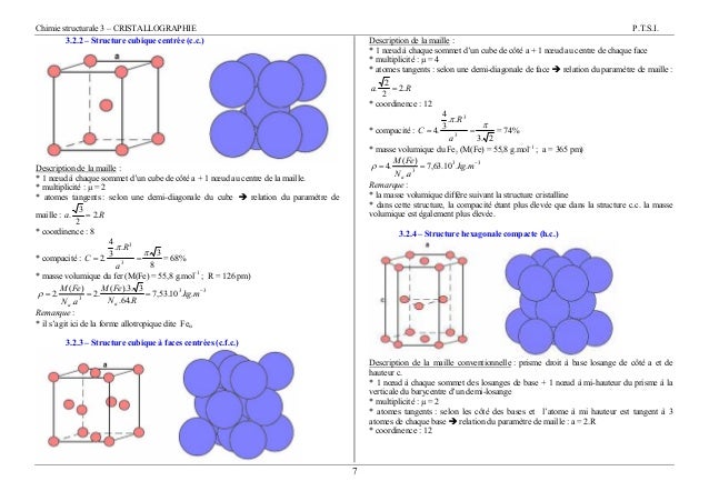 Cristallographie cours