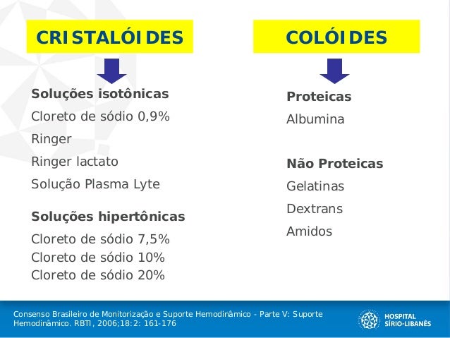 Cristalóides e colóides na prática clínica