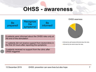 Nicoleta Cristea Brunel ESHRE Campus 2019 OHSS patients perspective ...