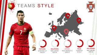 Cristiano-Ronaldo-Template-slidesppt.net_.pptx