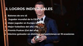 CRISTIANO RONALDO.pptx