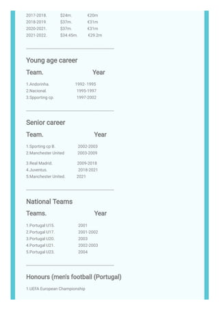 Cristiano ronaldo biography | PDF