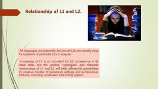 Cristina.pilataxi.language.acquisition.2.4 | PPT