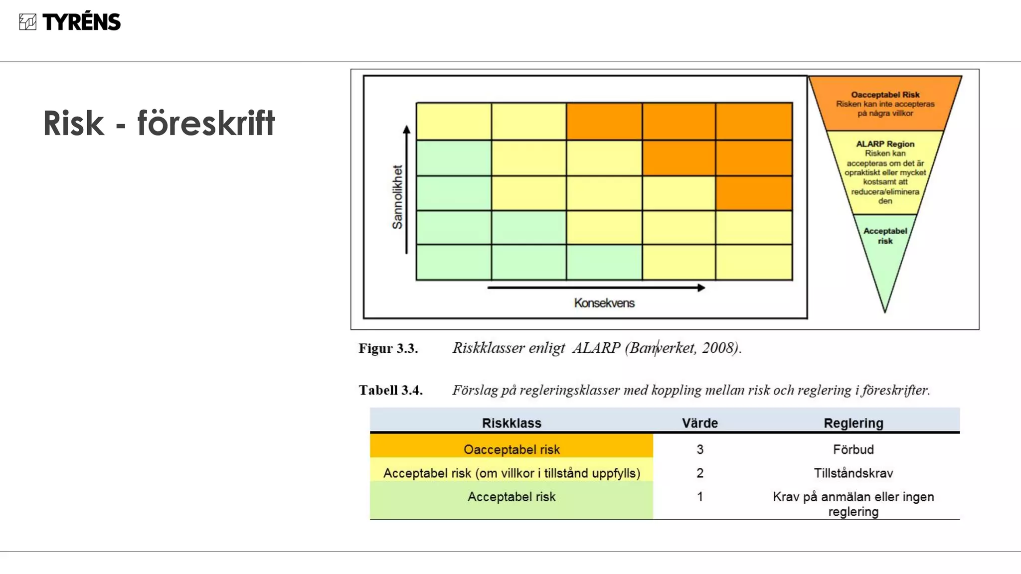 Cristina Frycklund - vattenskydd – riskanalys och föreskrifter | PPT