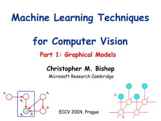 Cristopher M. Bishop's tutorial on graphical models | PPT