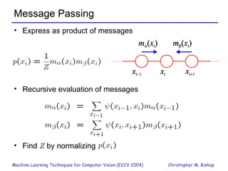 Cristopher M. Bishop's tutorial on graphical models | PPT