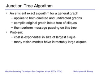 Cristopher M. Bishop's tutorial on graphical models | PPT