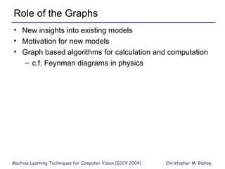 Cristopher M. Bishop's tutorial on graphical models | PPT