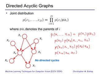 Cristopher M. Bishop's tutorial on graphical models | PPT