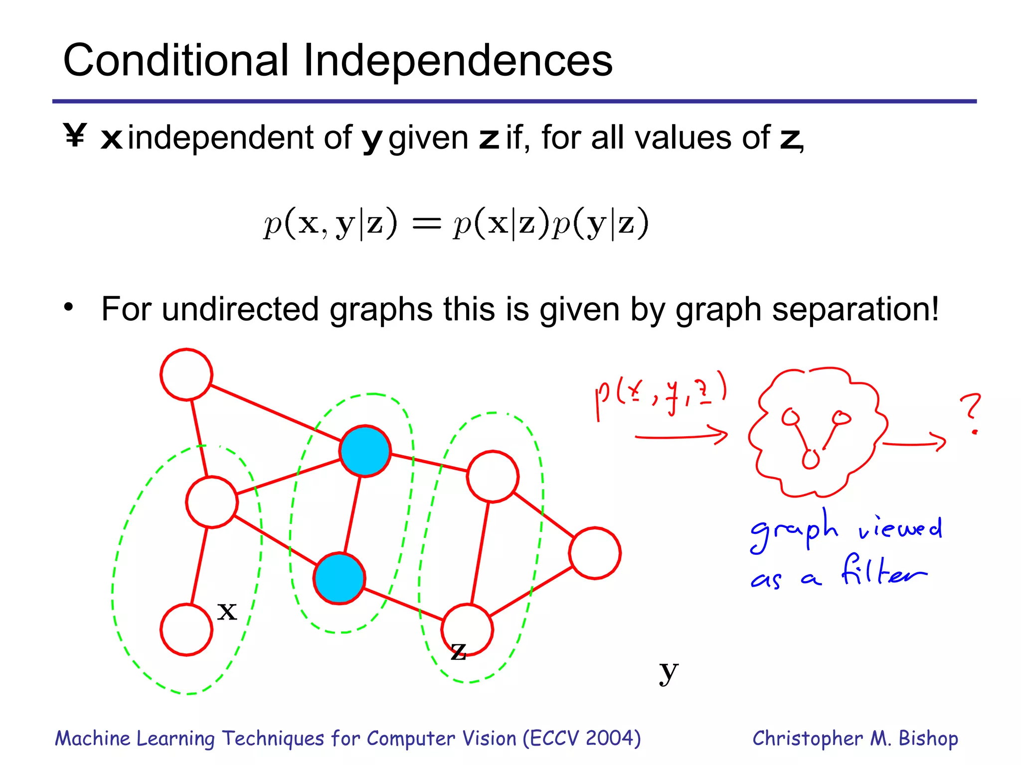 Cristopher M. Bishop's tutorial on graphical models | PPT