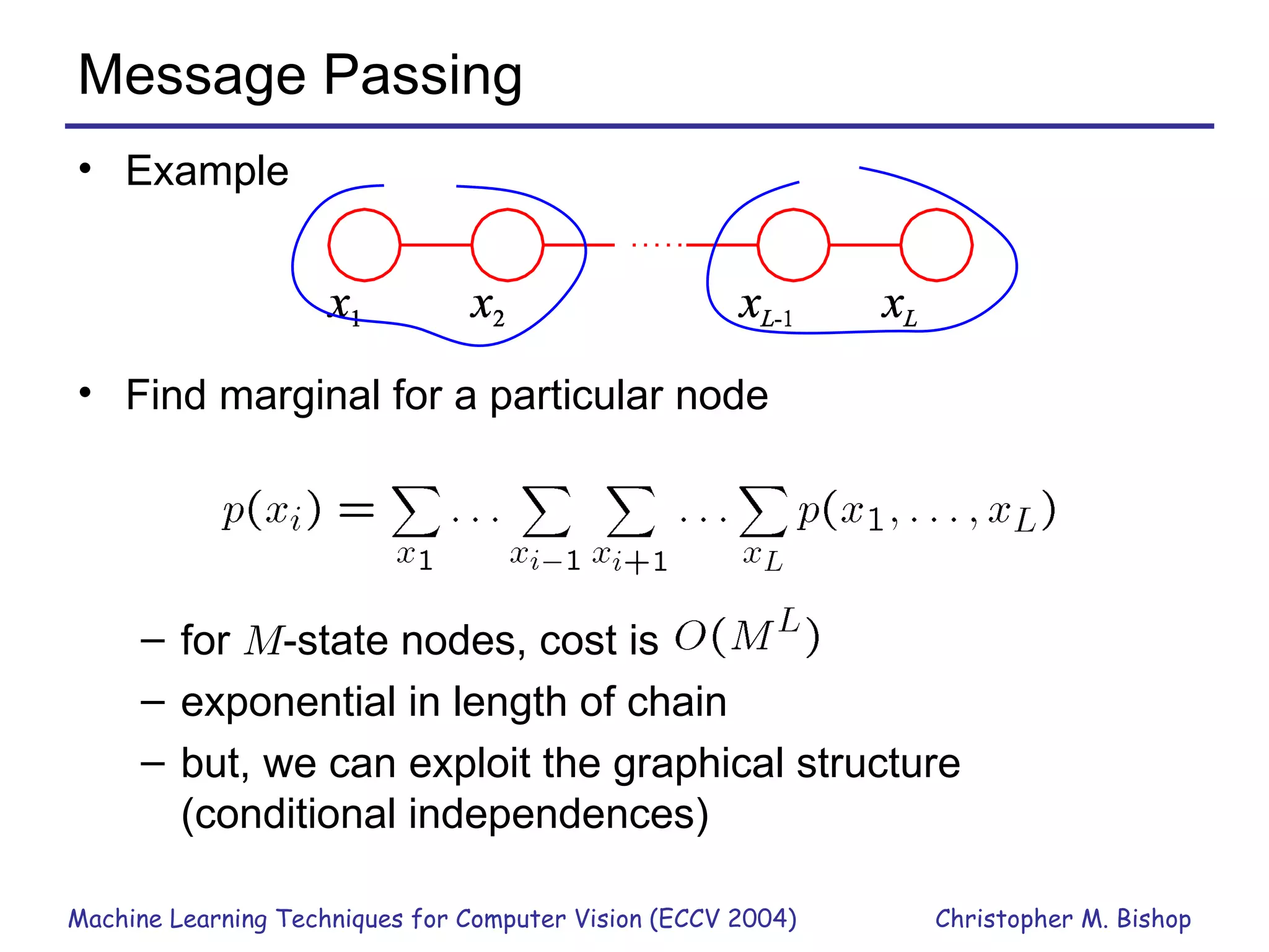 Cristopher M. Bishop's tutorial on graphical models | PPT