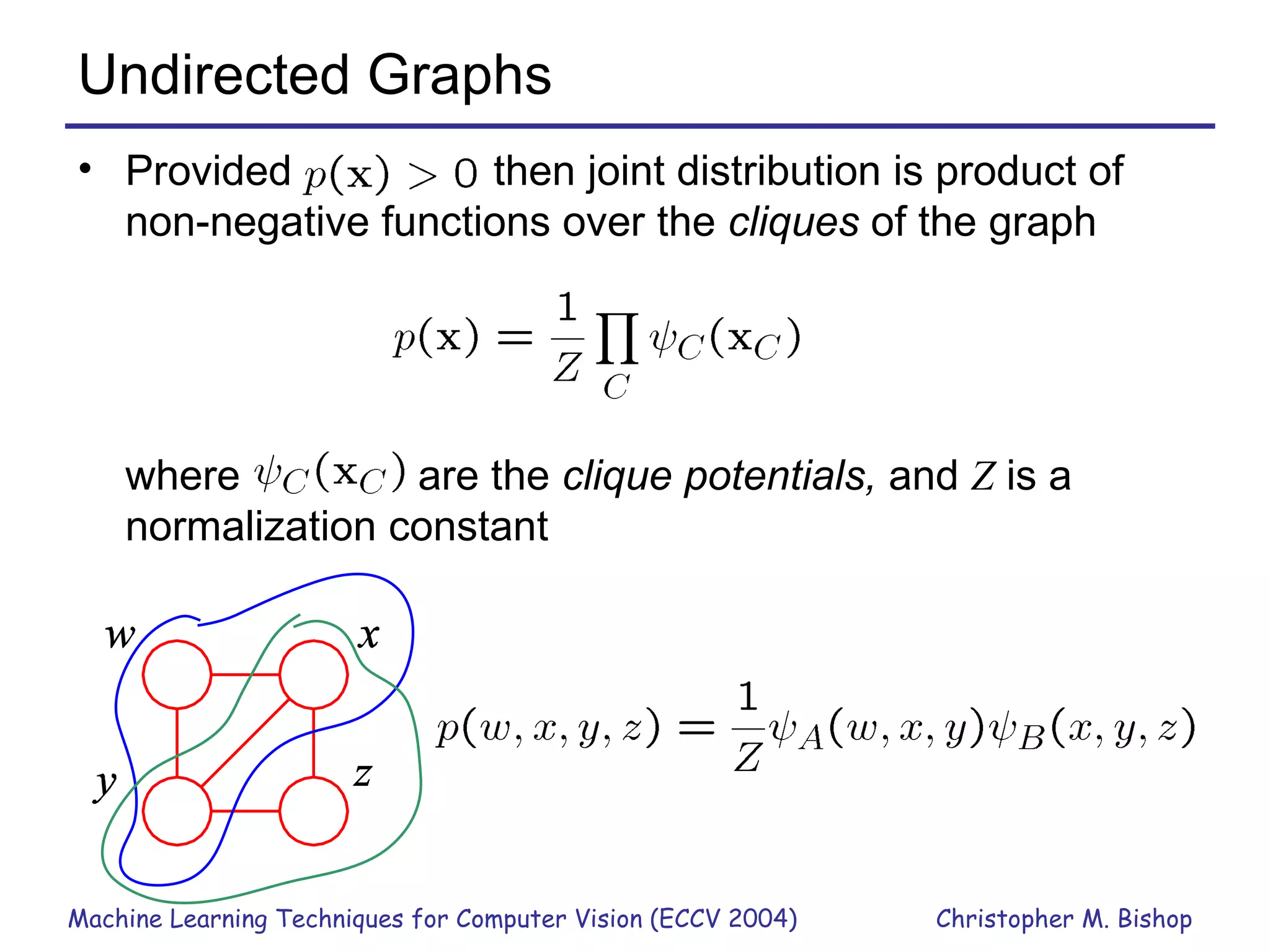 Cristopher M. Bishop's tutorial on graphical models | PPT