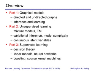 Cristopher M. Bishop's tutorial on graphical models | PPT