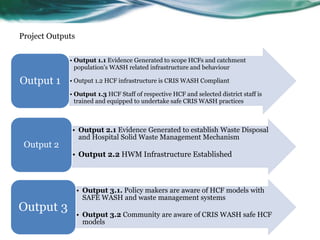 CRIS WASH-WaterAid Project District Lodhran | PPTX