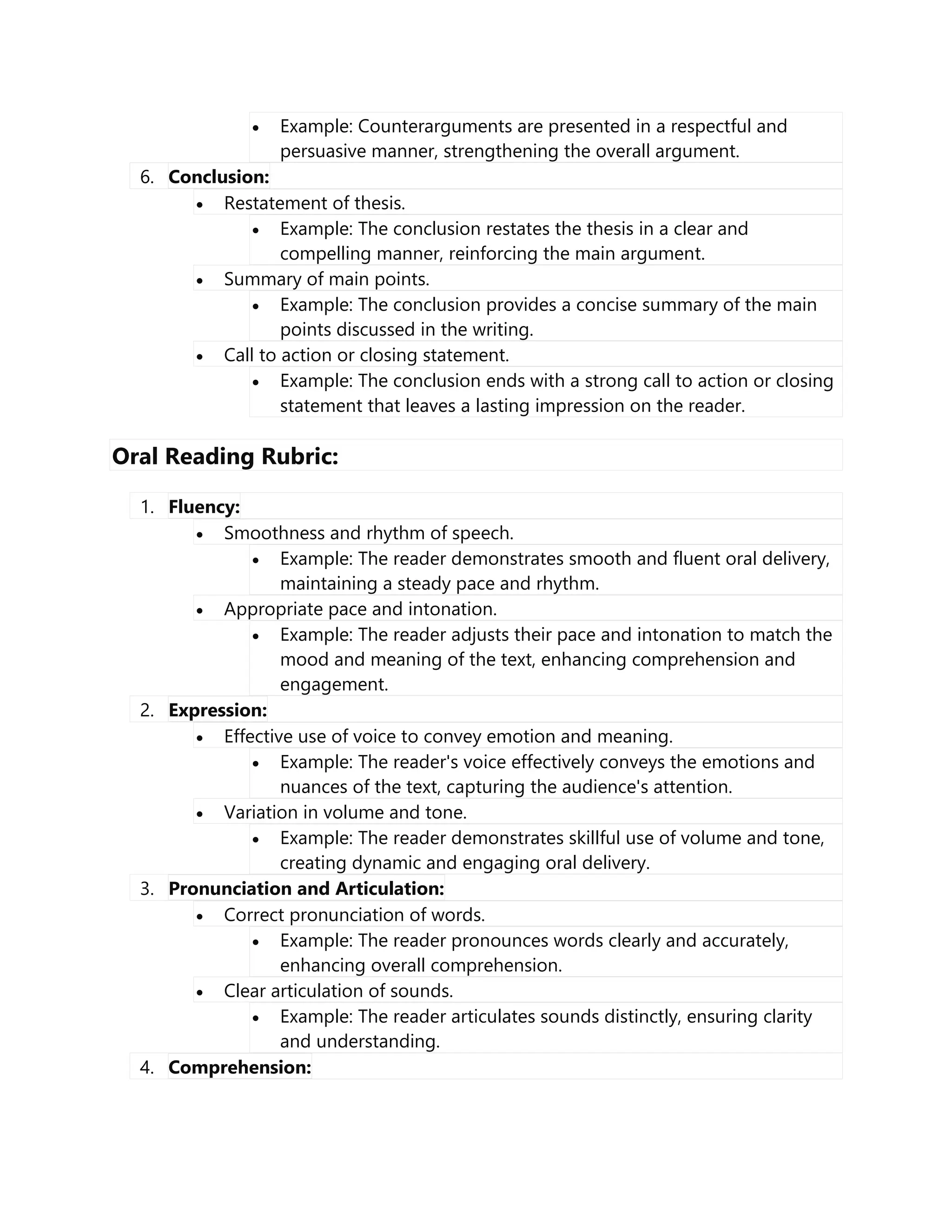 criteria for judging persuasive writingng | DOCX