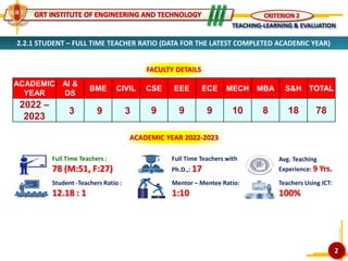 criteian Engineering college for autonomous | PPTX