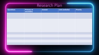 IB Design criteria, how does computer works? | PPTX