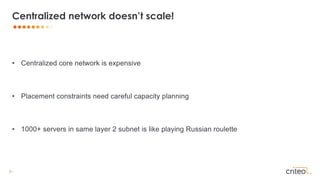 Load balancing: from complexity to commodity | PDF | Computer ...