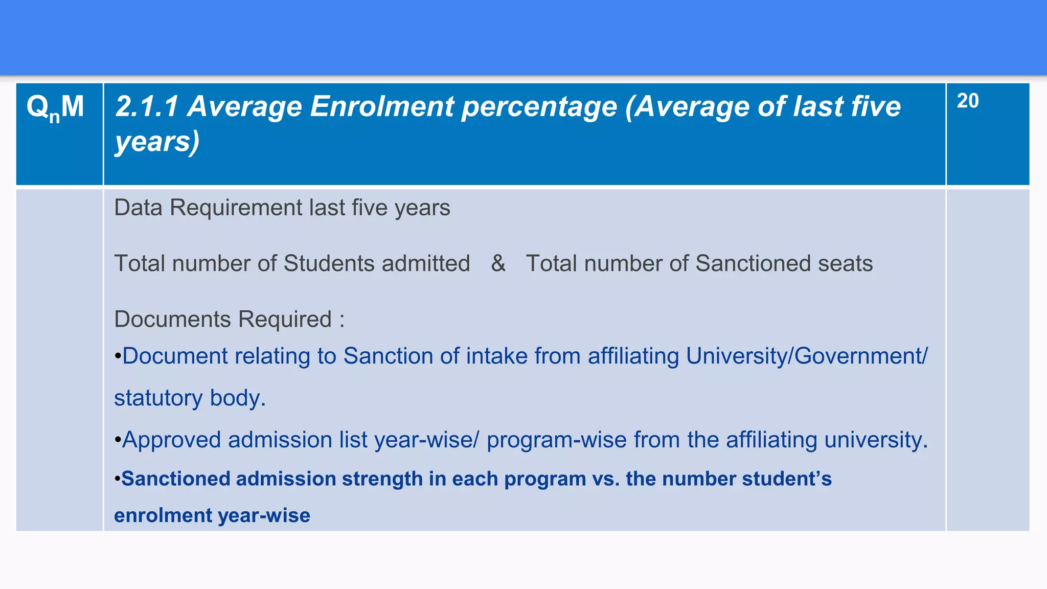 Criteria-2-–-Teaching-Learning-and-Evaluation-NAAC-Perspectives-by-Prof.-Rajmohan-Pardeshi.pdf