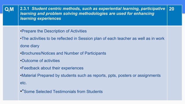 Criteria-2-–-Teaching-Learning-and-Evaluation-NAAC-Perspectives-by-Prof.-Rajmohan-Pardeshi.pdf