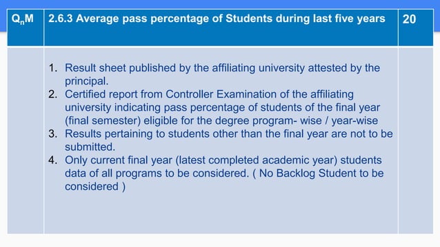 Criteria-2-–-Teaching-Learning-and-Evaluation-NAAC-Perspectives-by-Prof ...