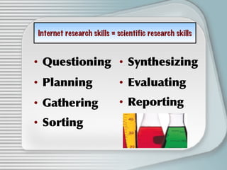Criteria for Web Site Evaluation | PPT