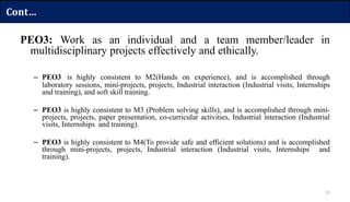 Criteria-I 3 March 22.pptx