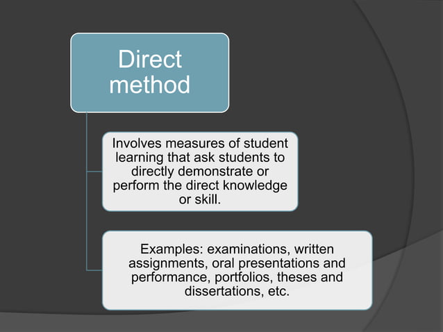Criteria-in-Choosing-Appropriate-Assessment-Tools.pptx